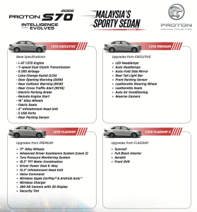 Proton’s 4S authorised center